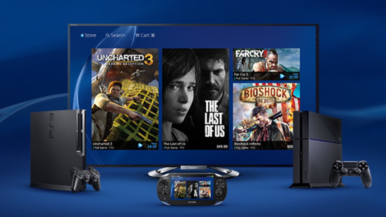 Here's How Much You May Have to Pay on PlayStation Now | Push Square