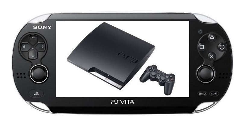 PS Vita RAM Confirmed at 512MB | Push Square
