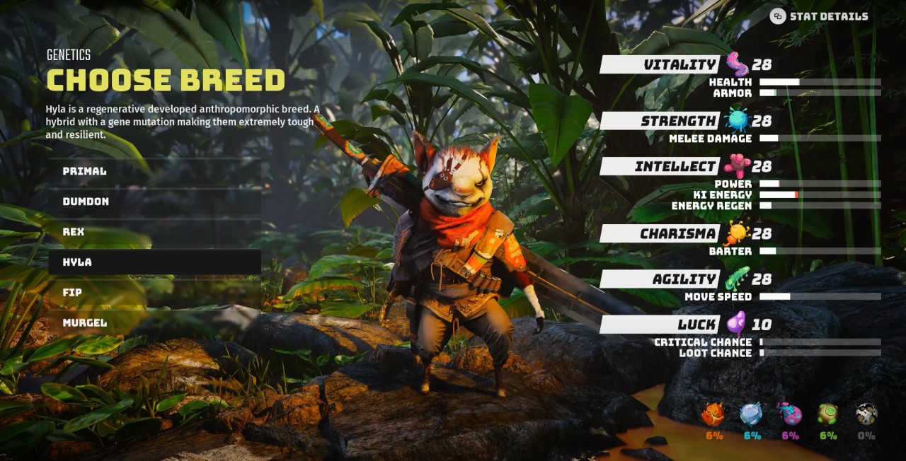 Get a Good Look at Biomutant's Crazy Character Creation | Push Square