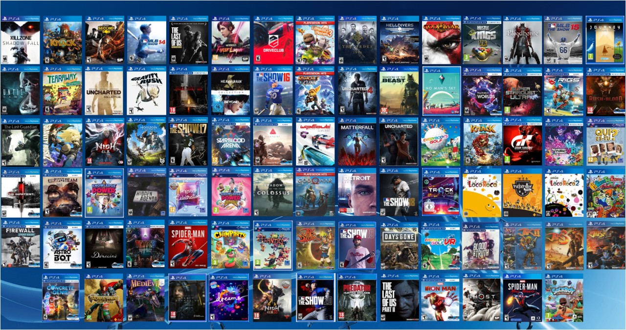 Random: Here's a Graphic of Every PS4 Game Published Physically by Sony ...